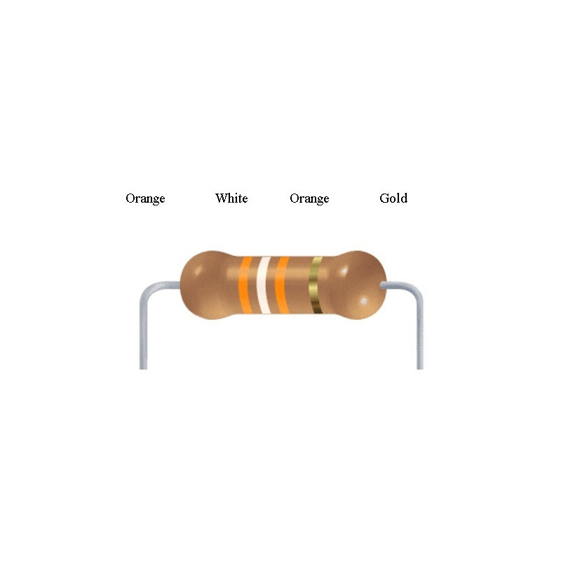 Cable USB a Micro B USB 0.6m